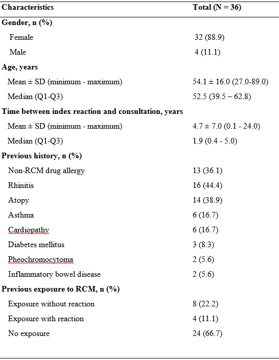 Gadolinium-Derived Contrast Agents Hypersensitivity: Retrospective ...