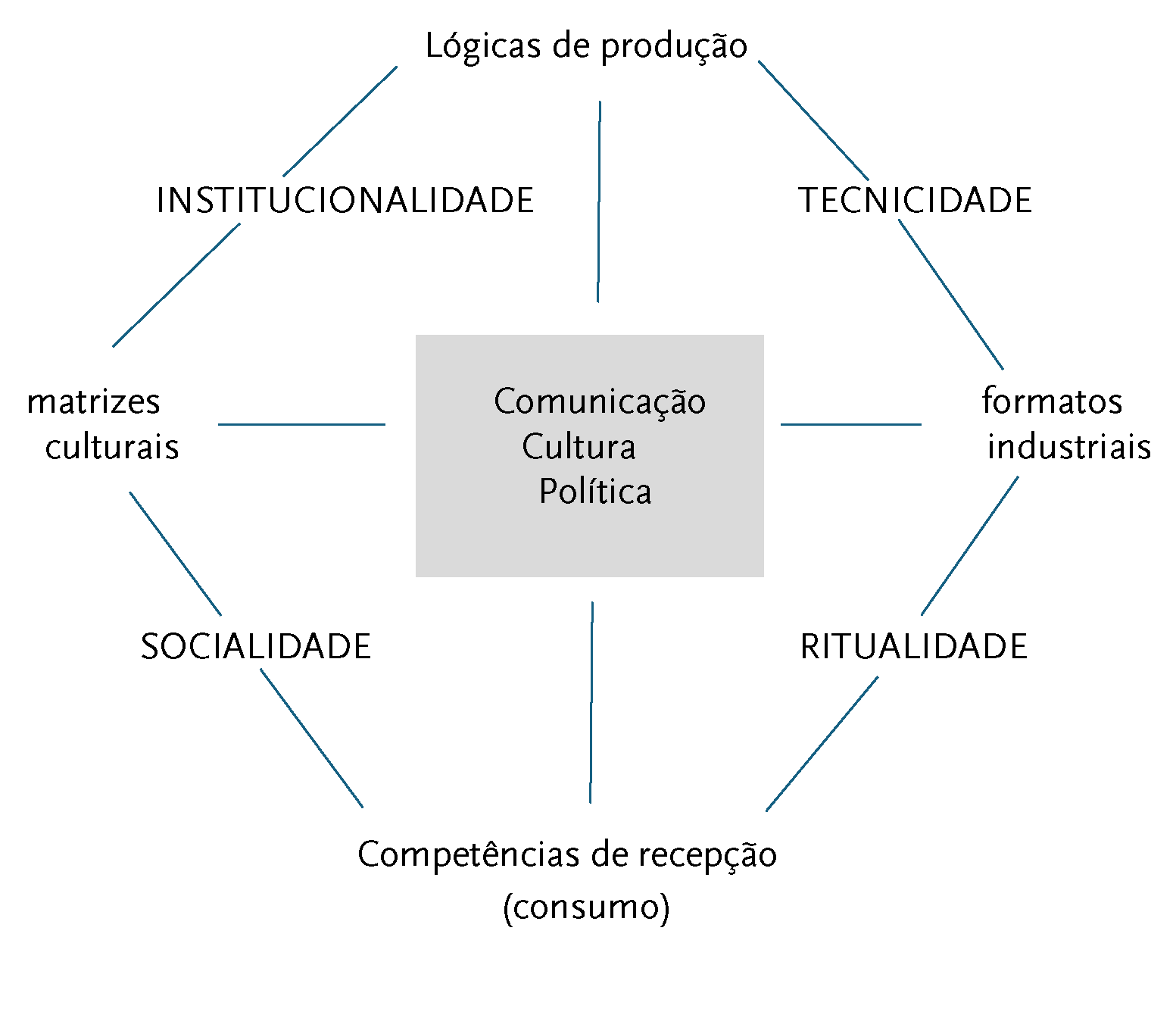 Publicidade e Sustentabilidade: O Caso da Campanha “The Last Photo”