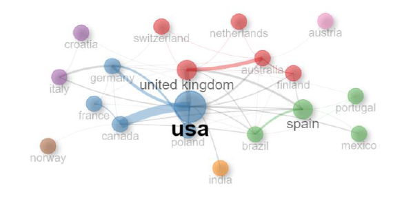 Biohacking & transhumanism, mapping emerging discourses: a bibliometric ...