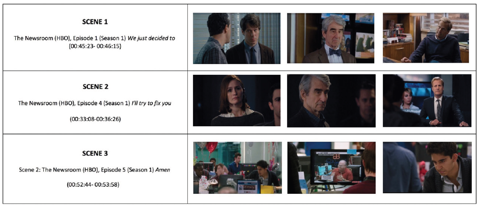 Dramatic conflict and journalistic narrative. A multimodal analysis of ...
