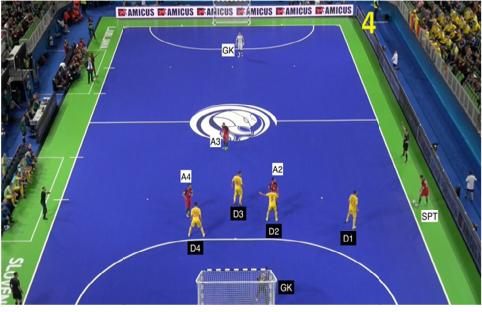 Decoding futsal defensive game situations through the eyes of coaches