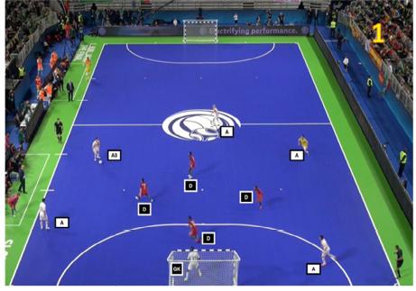 Decoding futsal defensive game situations through the eyes of coaches