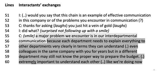 ‘Hope it’s useful’: Negotiating first and second order accounts in discourse-based interviews