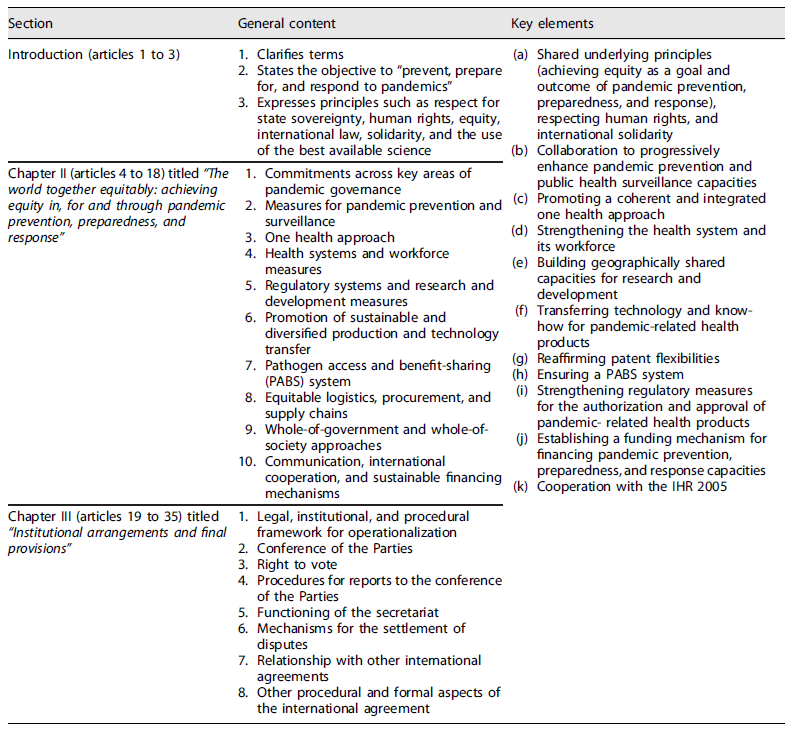 Adoption of the First Global Pandemic Agreement: Advancing Preparedness ...